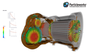Particle-based simulation software for CAE "Particleworks"