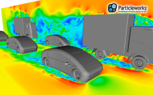 Particle-based simulation software for CAE "Particleworks"