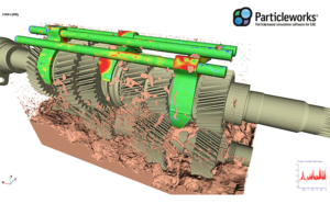Particle-based simulation software for CAE "Particleworks"