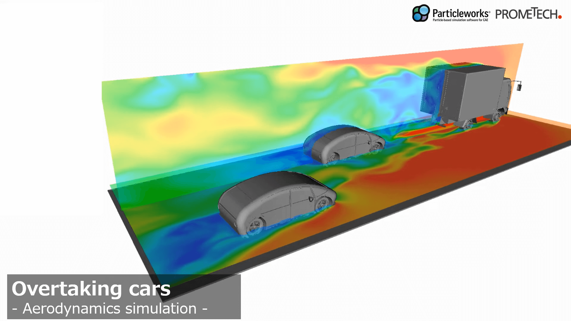 Overtaking cars(FVM) | Particleworks Product Site