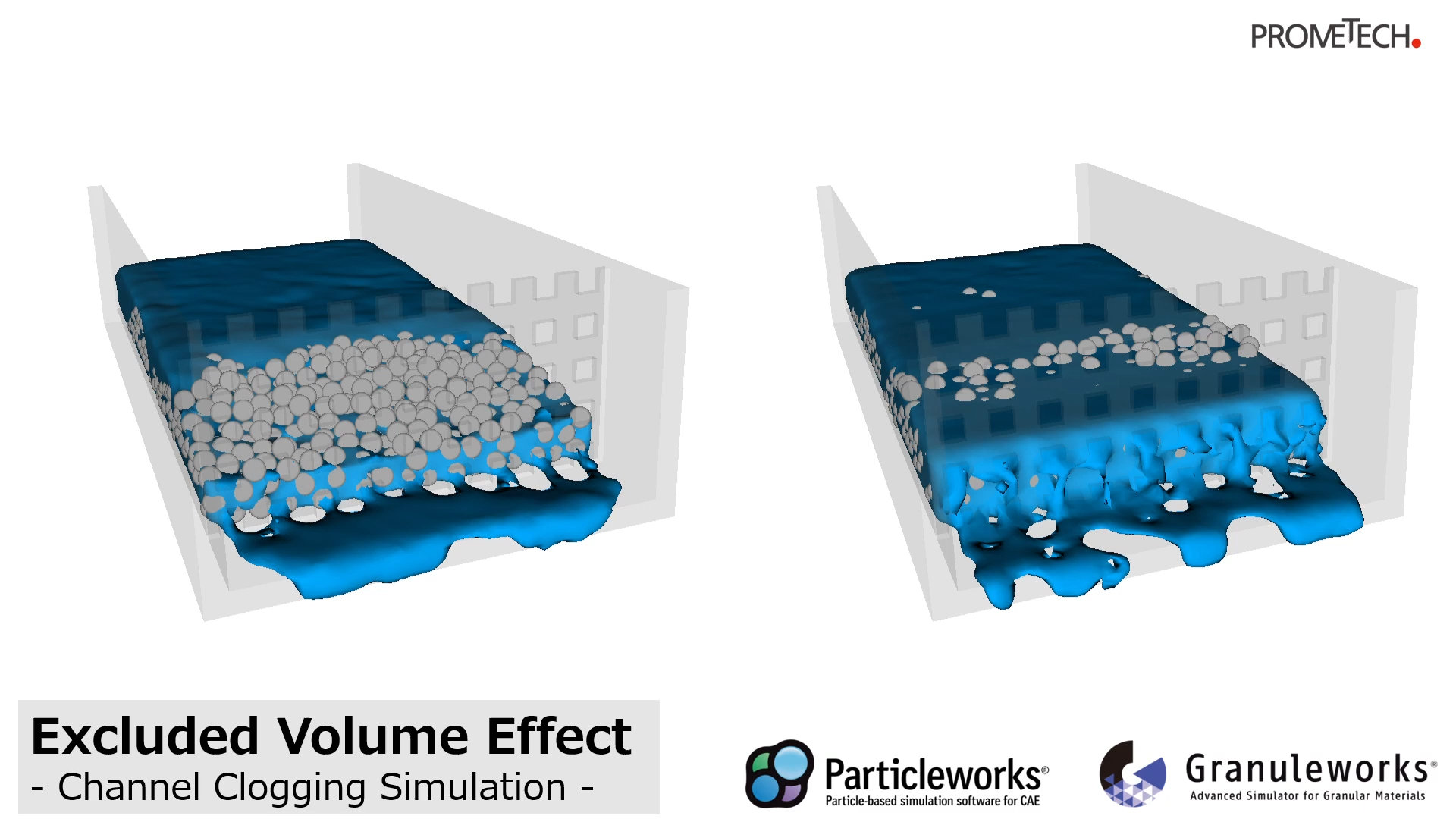 Excluded volume effect | Particleworks Product Site