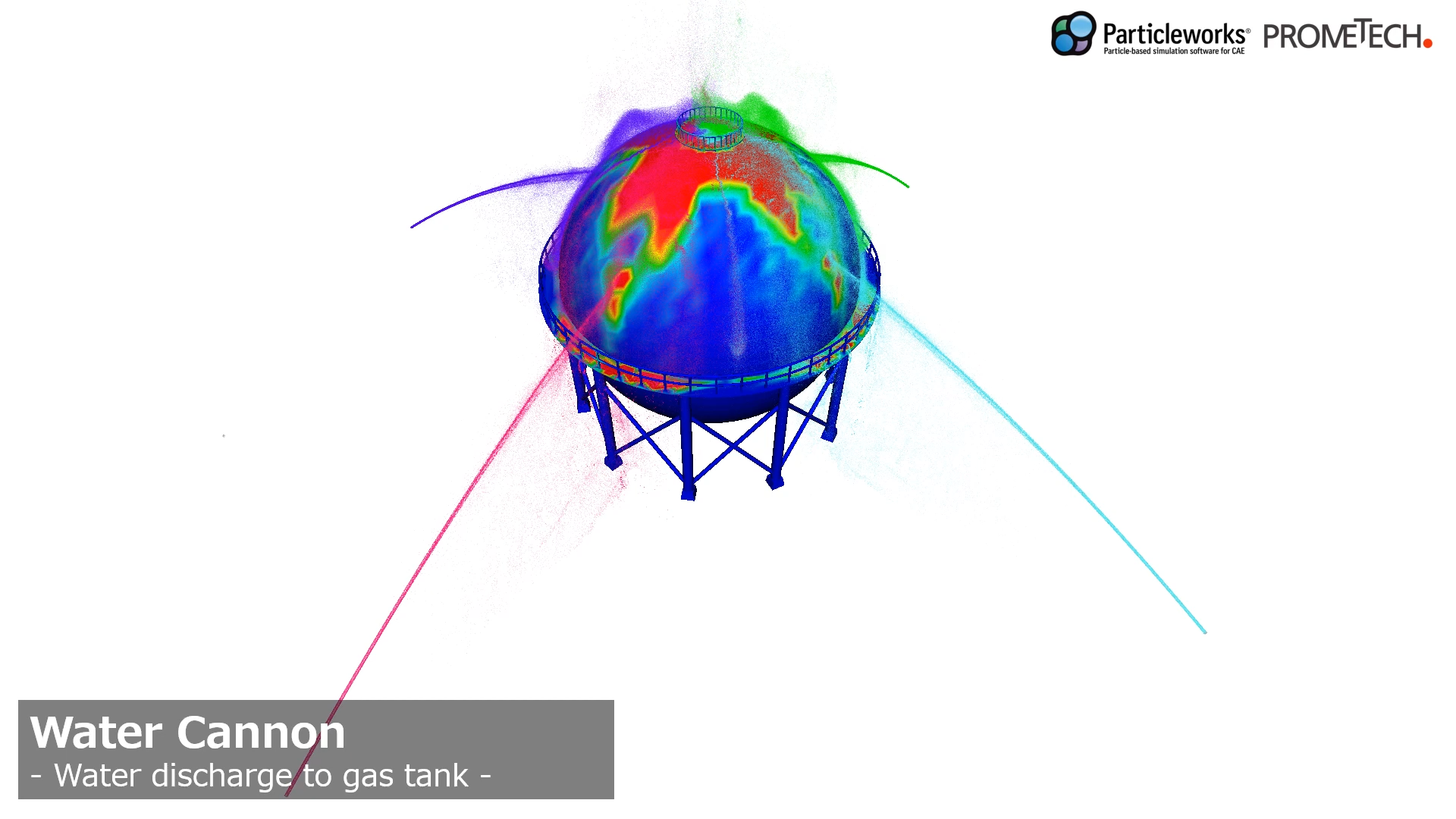 Water Cannon | Particleworks Product Site