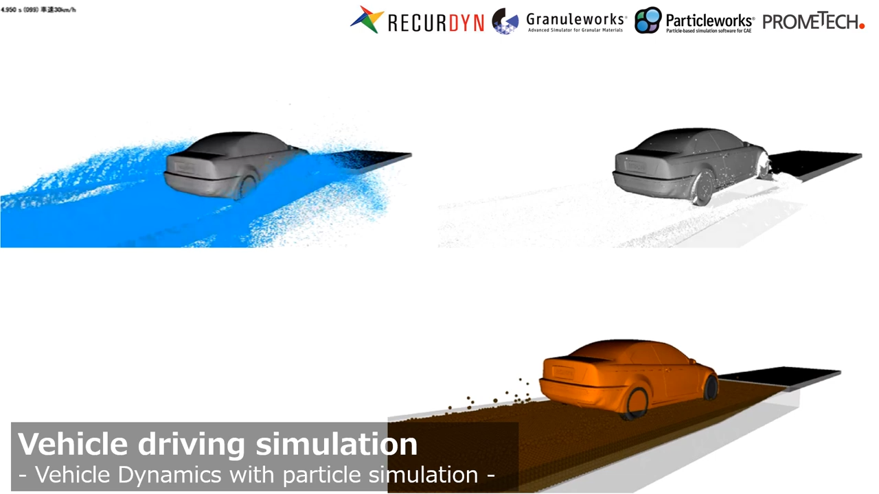 Driving Simulation | Particleworks Product Site